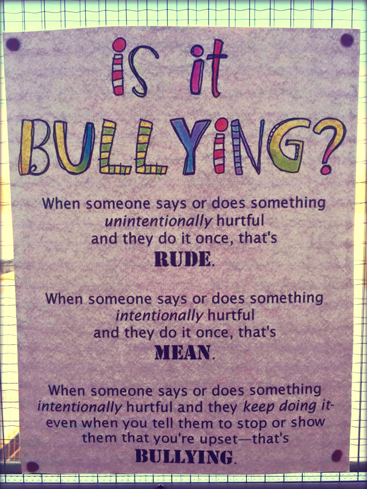 Is It Bullying? – A Visual Guide – Kindness Blog